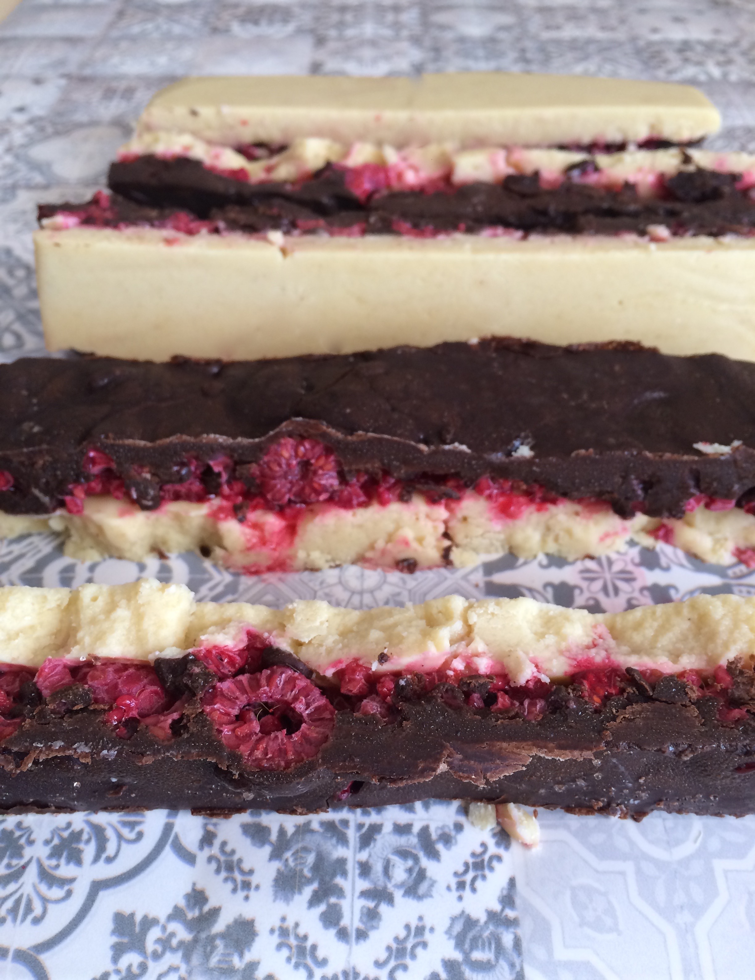 The Chocolate Road – Natalie Prigoone, yoga, healthy food, health ...