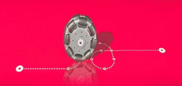 Multi Directional and Omni Wheels - Rotacaster - The Wheel 2.0