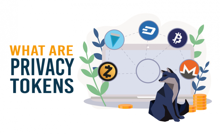 Best Privacy Coins For 2020 | Is Dash and Ethereum a Privacy Coin