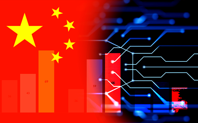 Blockchain Has Taken Over The Chinese Markets- CB Insights