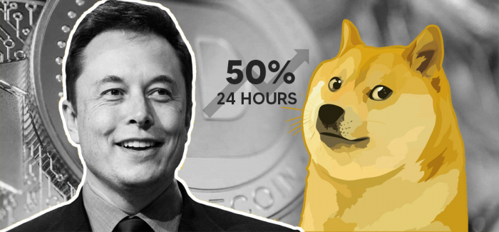 Elon Musk’s ‘Fav Cryptocurrency’ Dogecoin Spikes 50% in Past 24 Hours ...