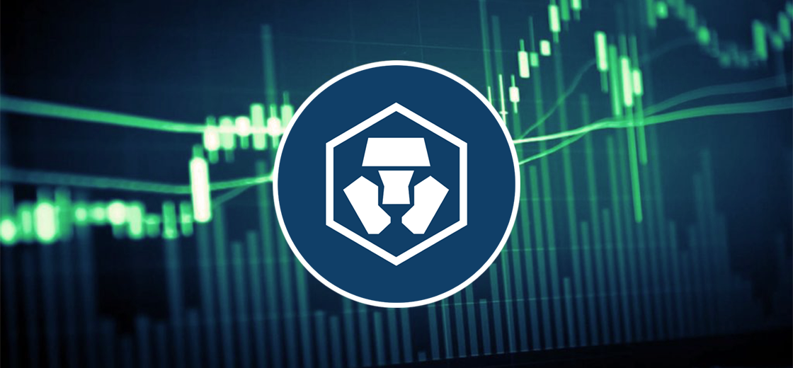 CRO to Rise with Brief Dips - Technical Analysis