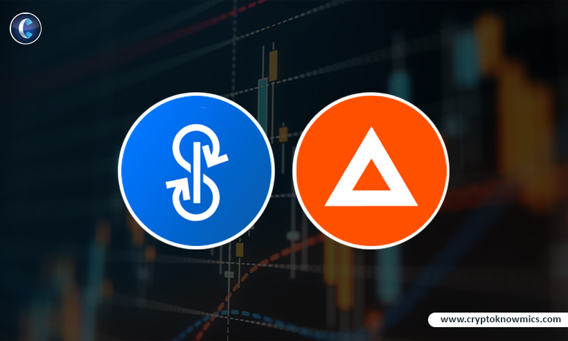 Yearn Finance (YFI) and Basic Attention Token (BAT) Technical Analysis ...