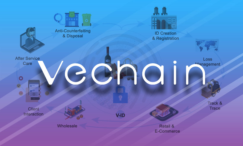 How Vechain and its Traceability Solution Can Prevent Counterfeiting