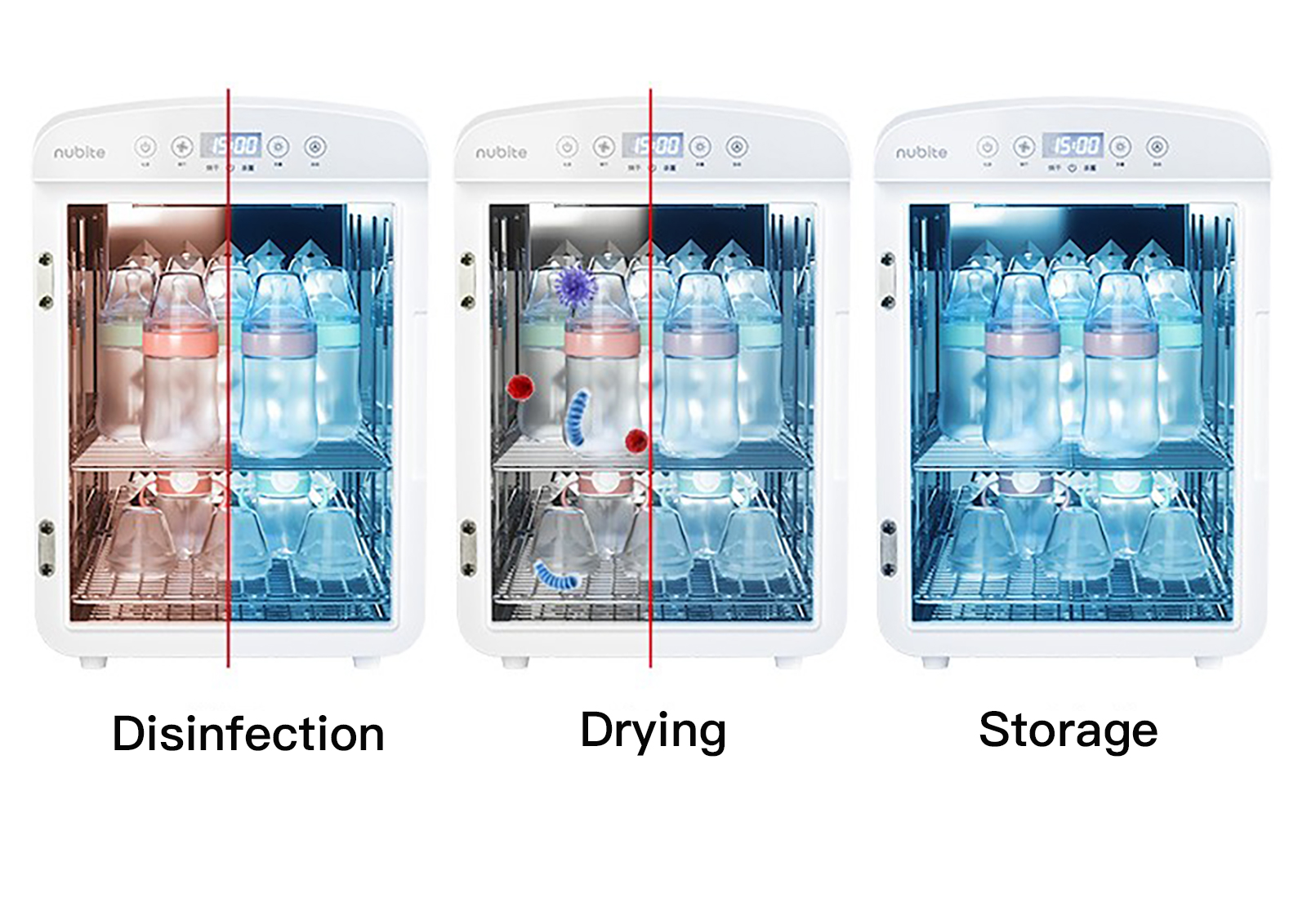 Sterilizer Cabinets – ottostore