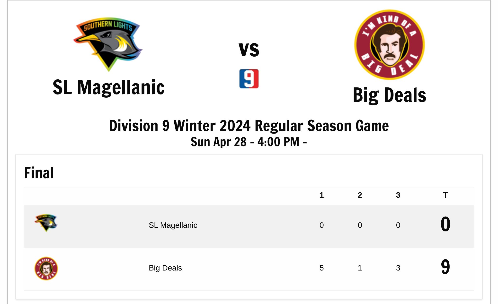 IceHQ - Rec League Division 9 Winter 2024