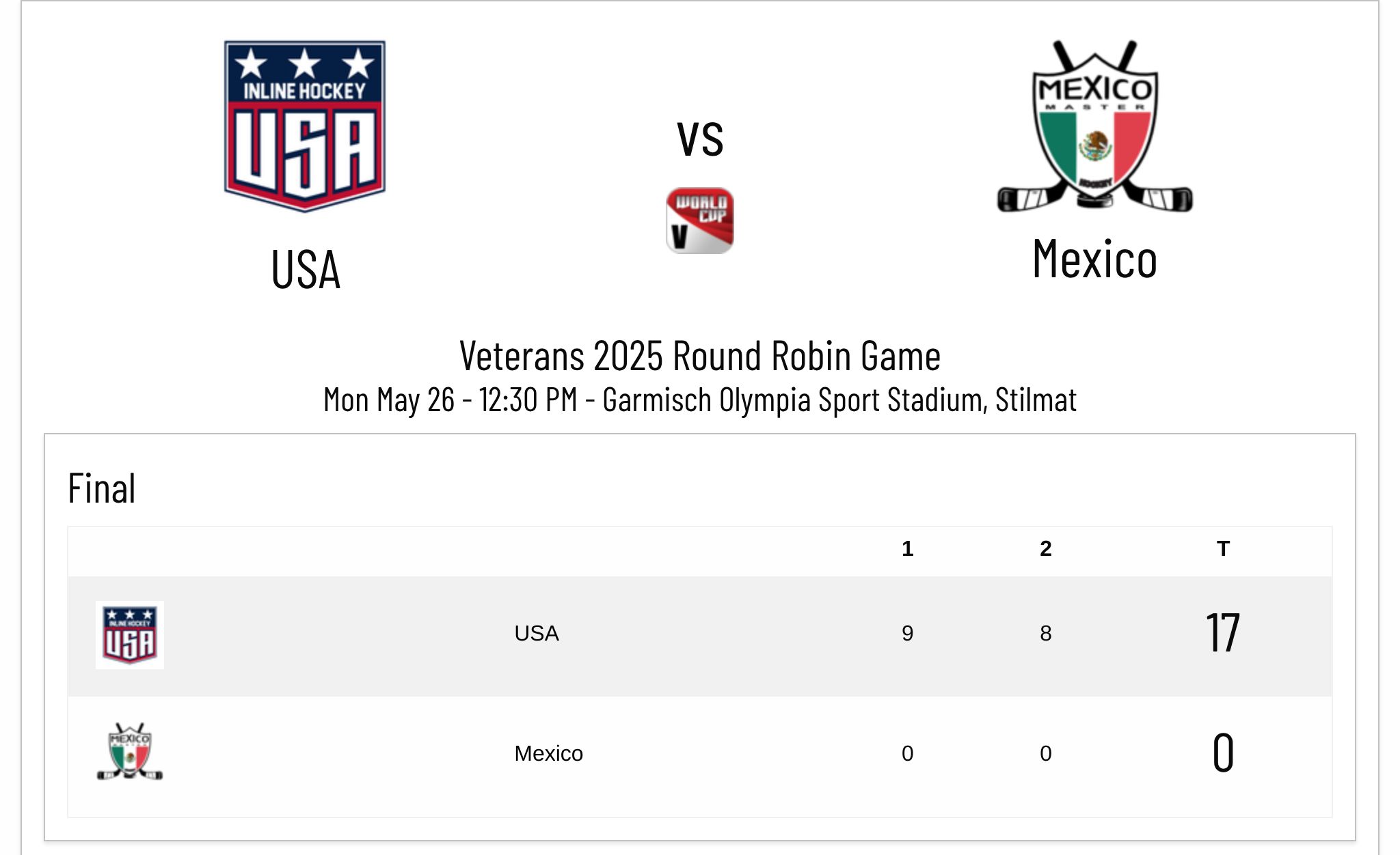 Masters Inline Hockey World Association - World Cup Veterans 2025